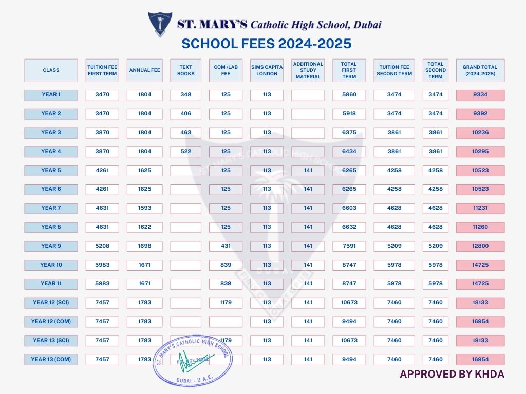 School Fee Structure – Welcome to St. Mary’s Catholic High School, Dubai